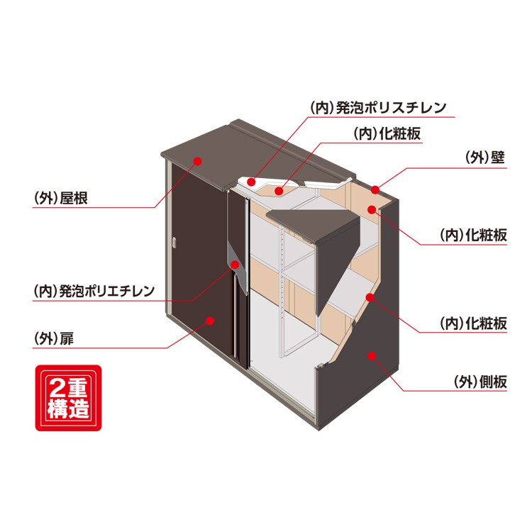 INABA STORAGE STOCKER KMW-219DP VERTICAL SHELF