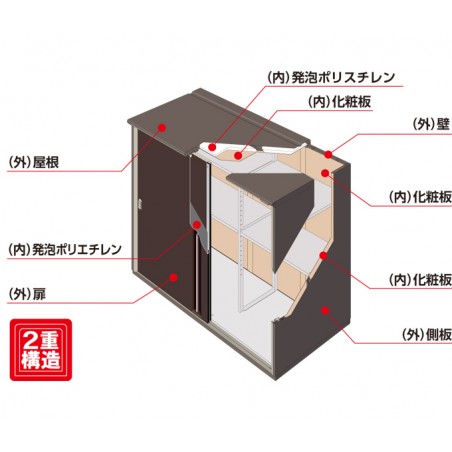 INABA STORAGE STOCKER KMW-219DP VERTICAL SHELF