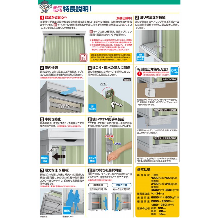 INABA FORTA STORAGE FS-1814S STANDARD GENERAL SNOW TYPE