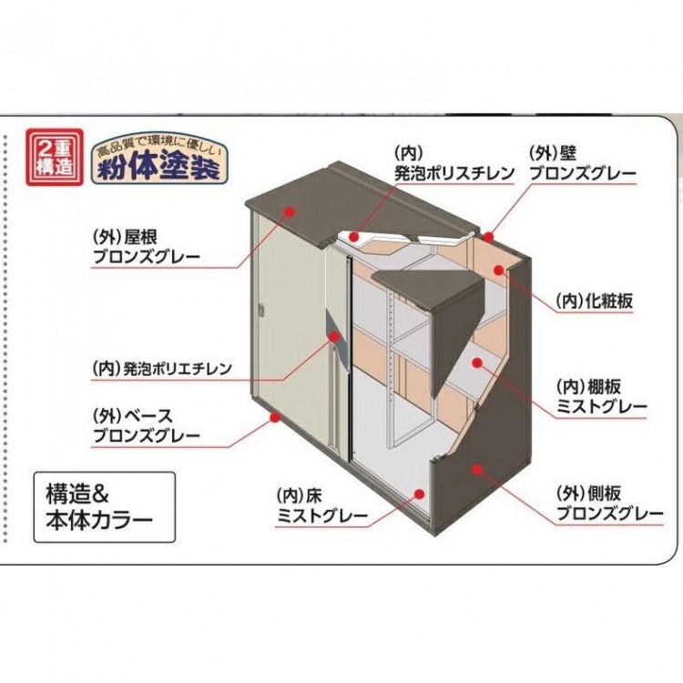 INABA STORAGE STOCKER KMW-197EP FULL SHELF