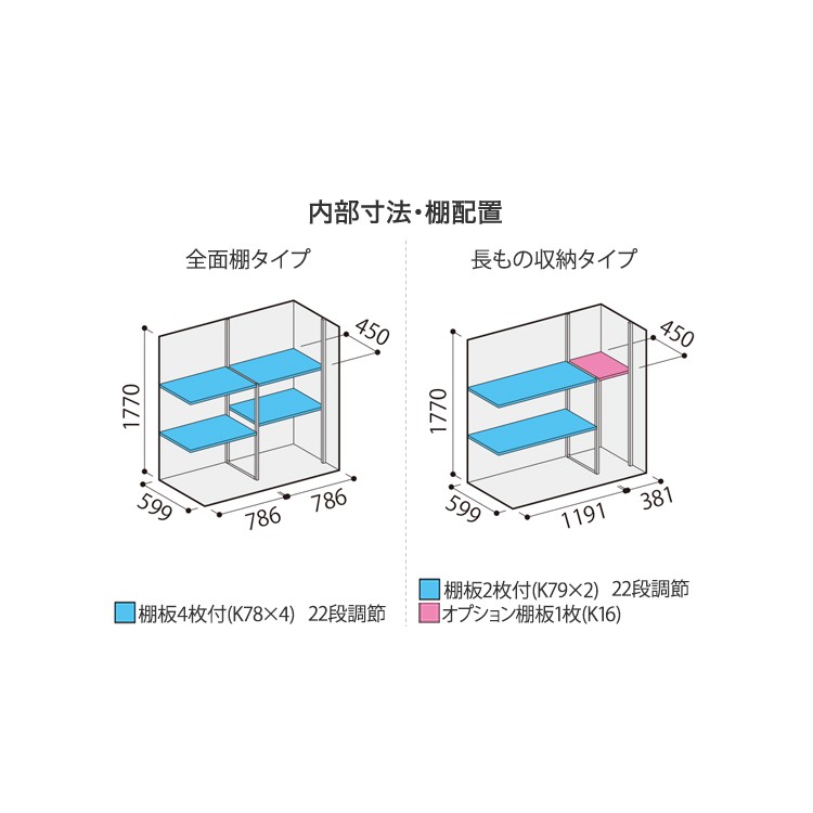 Inaba Storage Stocker KMW-177E Full Shelf