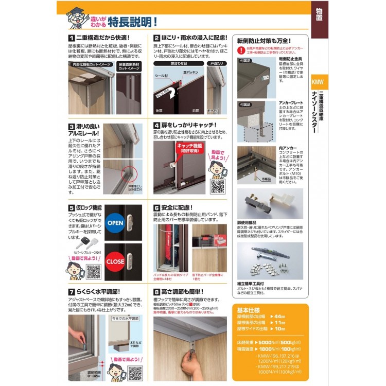 Inaba Storage Stocker KMW-179DP Long Full Shelf